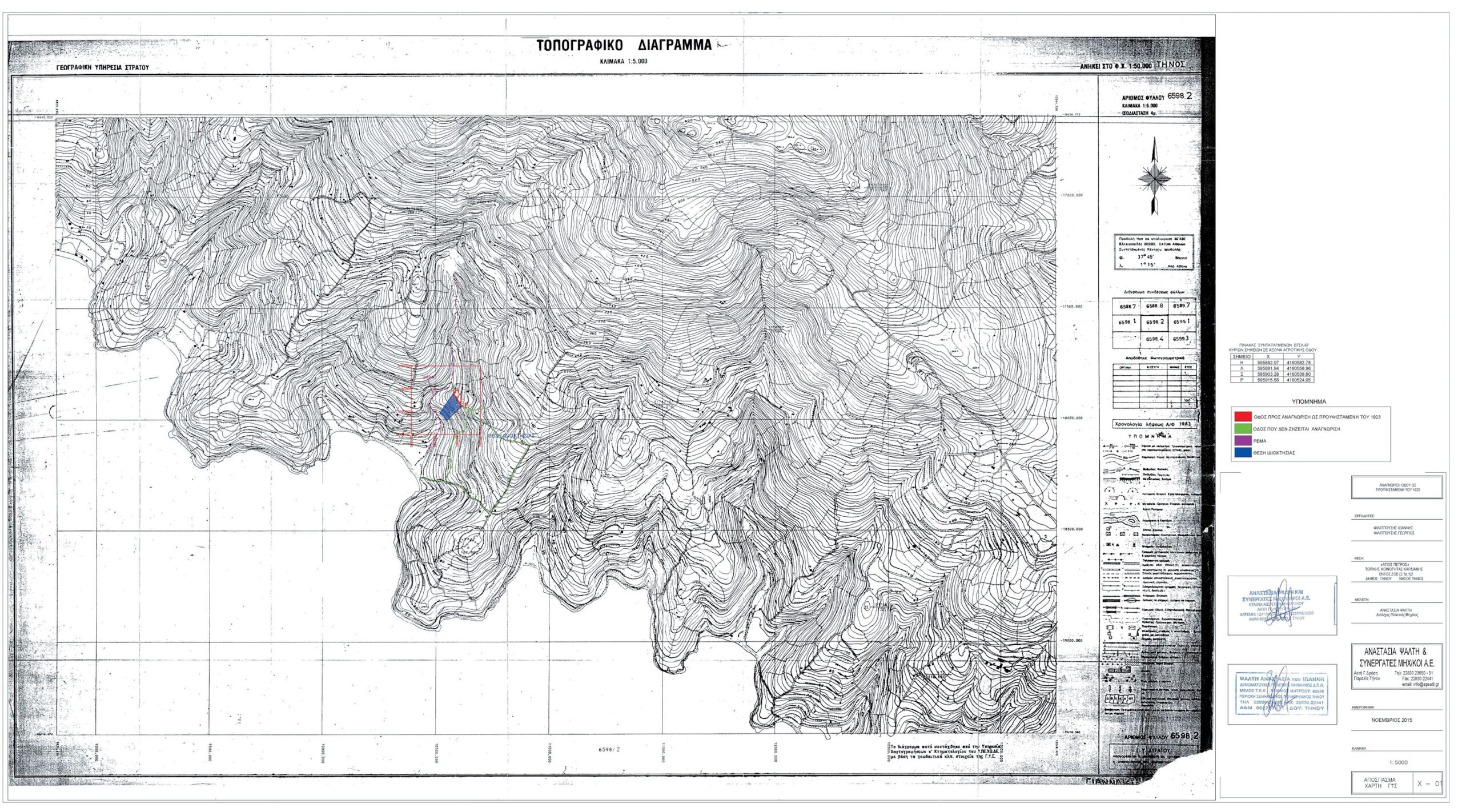 Συλλογή γεωχωρικών δεδομένων για την καταγραφή του οδικού δικτύου της ...